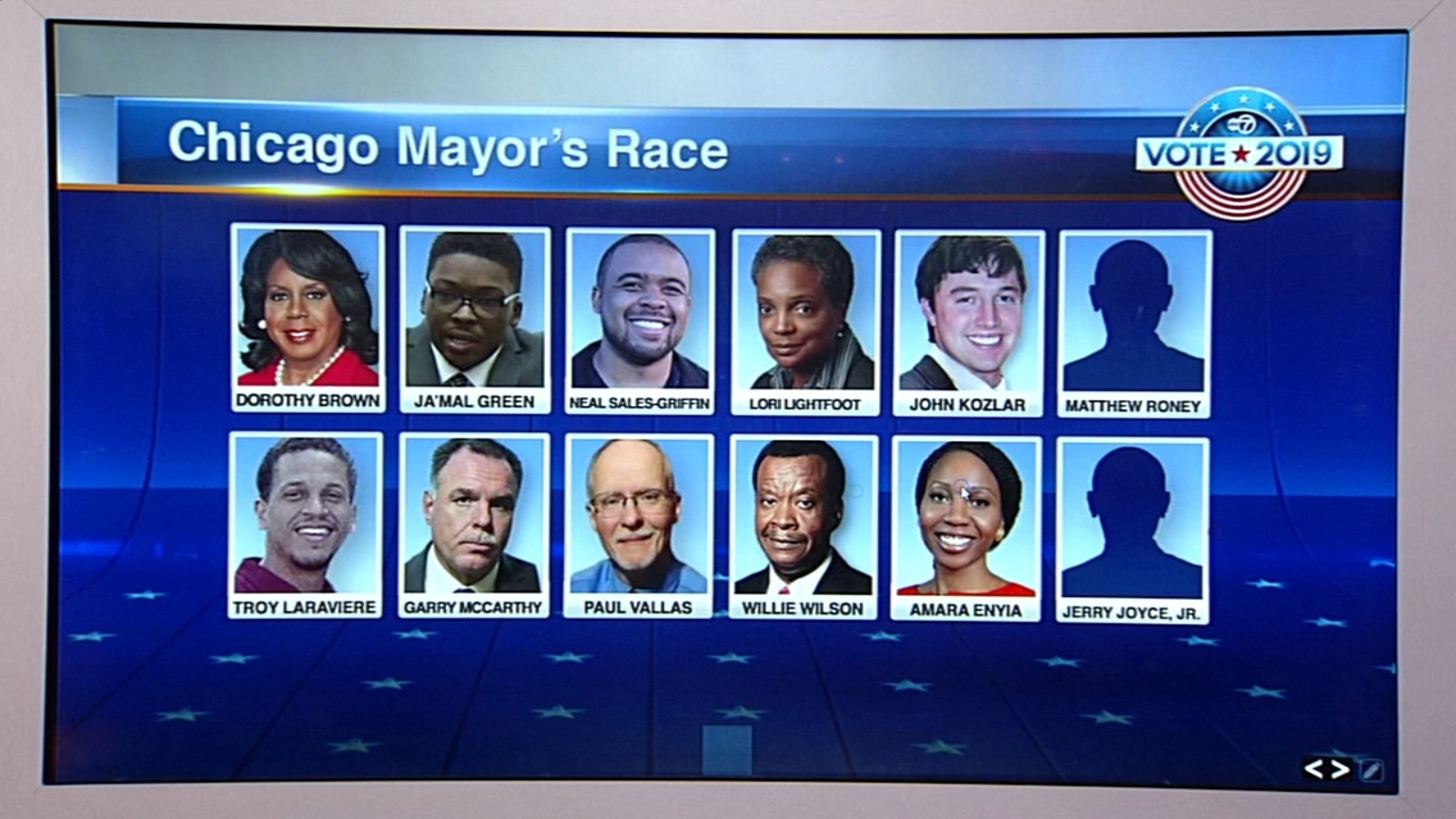 Mayor Rahm Emanuel is not running for re-election. Who is running for ...