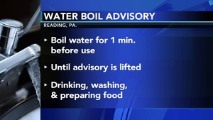 Boil water advisory - 6abc Philadelphia
