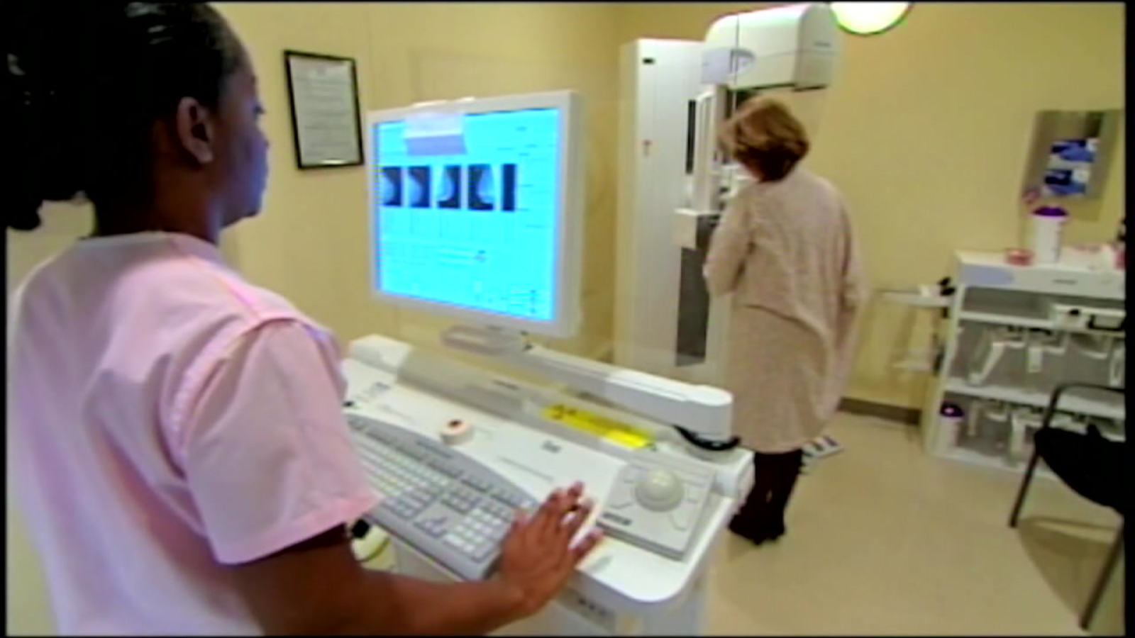 Kaiser study examines how ethnicity affects breast-cancer treatment ...