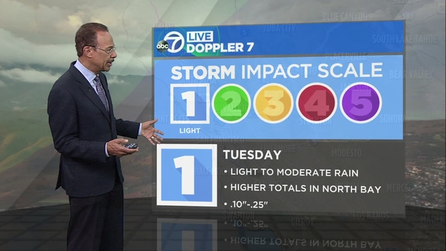 Spencer Christian | ABC7 KGO News Team | abc7news.com