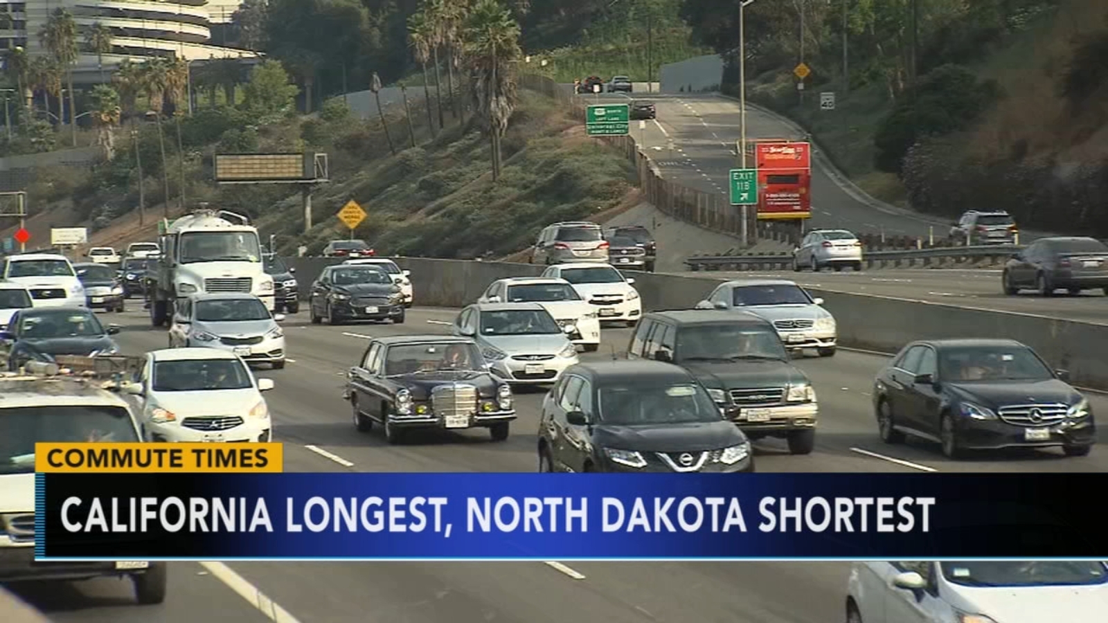 Study finds California is the worst state for driving - 6abc Philadelphia