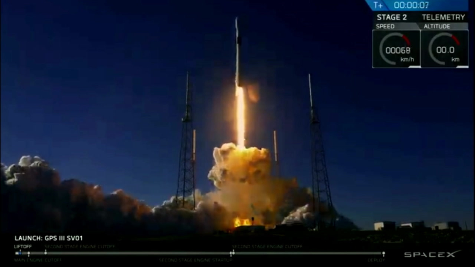 SpaceX Falcon 9 rocket carrying GPS satellites for the Air Force lifts ...