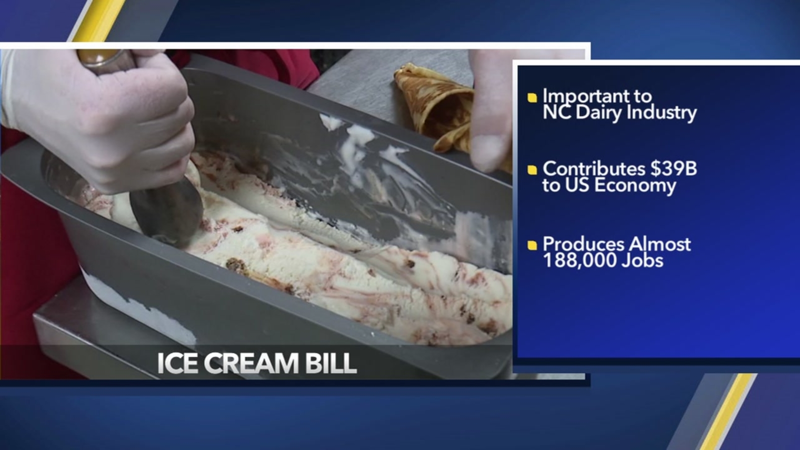 Bill introduced to make ice cream NC's official frozen treat - ABC11 ...