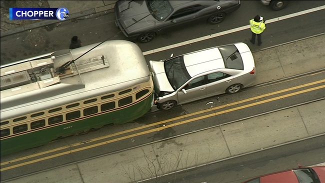 Trolley accident - 6abc Philadelphia