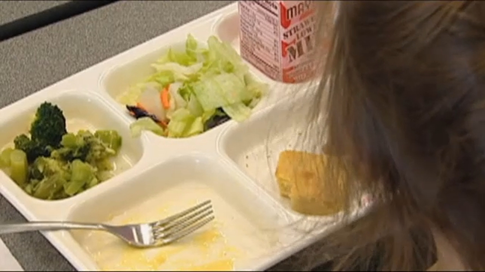 Too early for lunch? Some NYC students eat before 9 a.m. - ABC7 New York