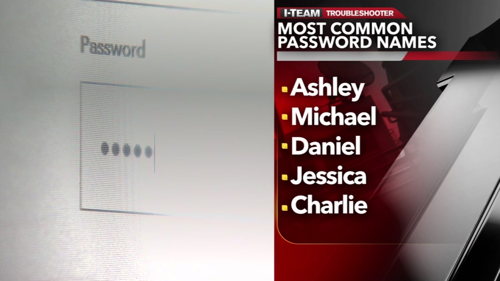 National Cyber Security Center reveal most popular passwords - ABC11 ...