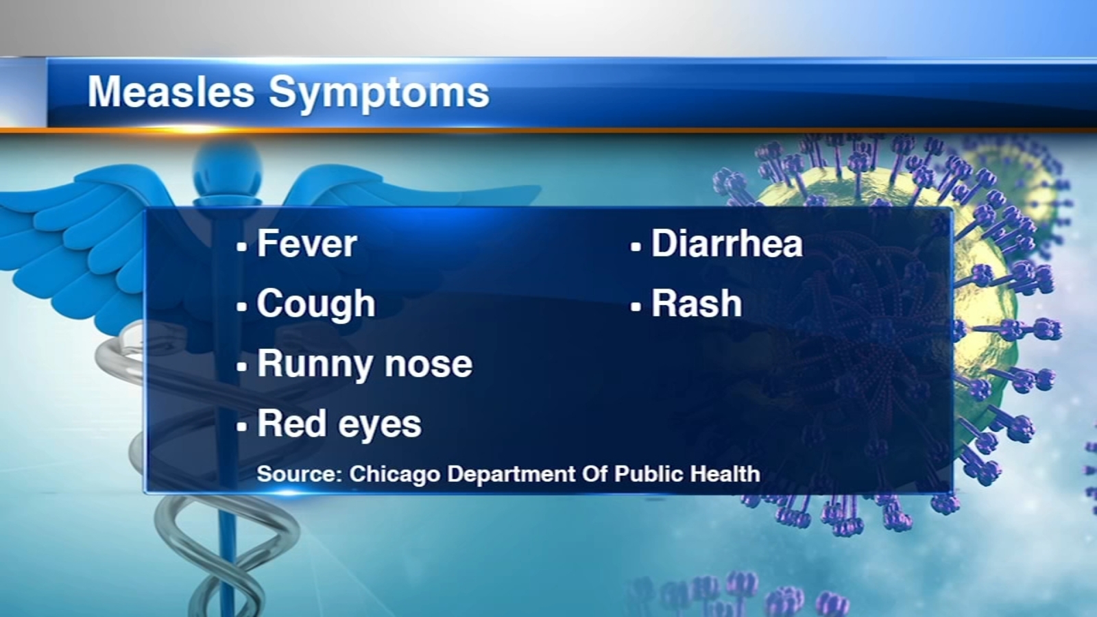 Health officials warn of possible measles exposure in Chicago - ABC7 ...