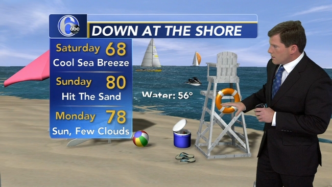 Meet the 6abc Action News Team | WPVI Team Bios | 6abc.com