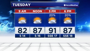 Houston Weather News, Forecast, Radar | Live Doppler 13 HD | abc13.com