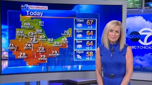 abc7chicago.com - ABC7 WLS Chicago and Chicago News