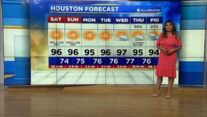 Houston Weather News, Forecast, Radar | Live Doppler 13 HD | abc13.com