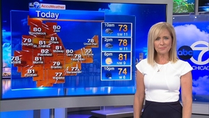 Weather | abc7chicago.com