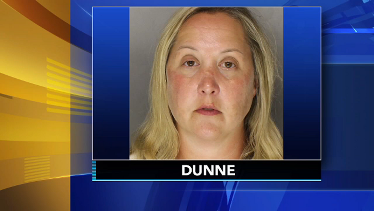 Officer Stephanie Dunn charged with having inappropriate relationship ...