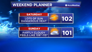 Houston Weather News, Forecast, Radar | Live Doppler 13 HD | abc13.com