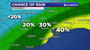 Houston Weather News, Forecast, Radar | Live Doppler 13 HD | abc13.com