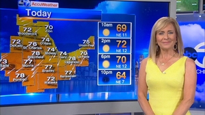 abc7chicago.com - ABC7 WLS Chicago and Chicago News