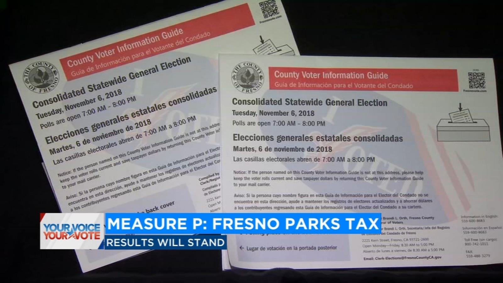 Results of Measure P stand, Fresno Co, Superior Court judge says ...