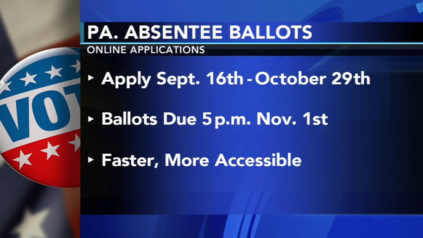 Pennsylvania resident can now apply online for absentee ballots - 6abc ...