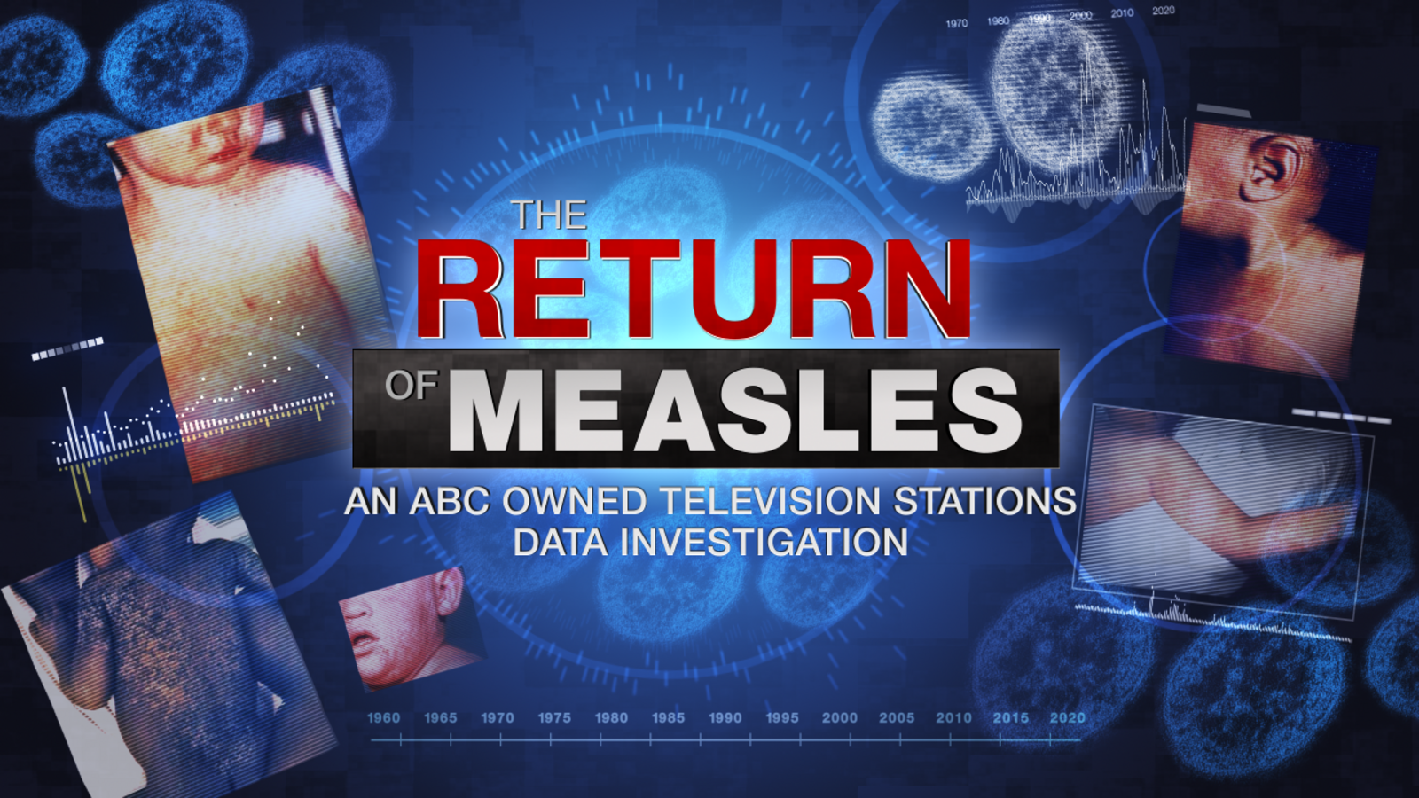 The Return of Measles: an ABC Owned Television Stations data ...