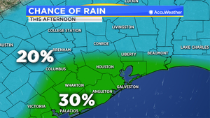 Houston Weather News, Forecast, Radar | Live Doppler 13 HD | abc13.com