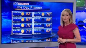 Abc7chicago Abc7 Wls Chicago And Chicago News