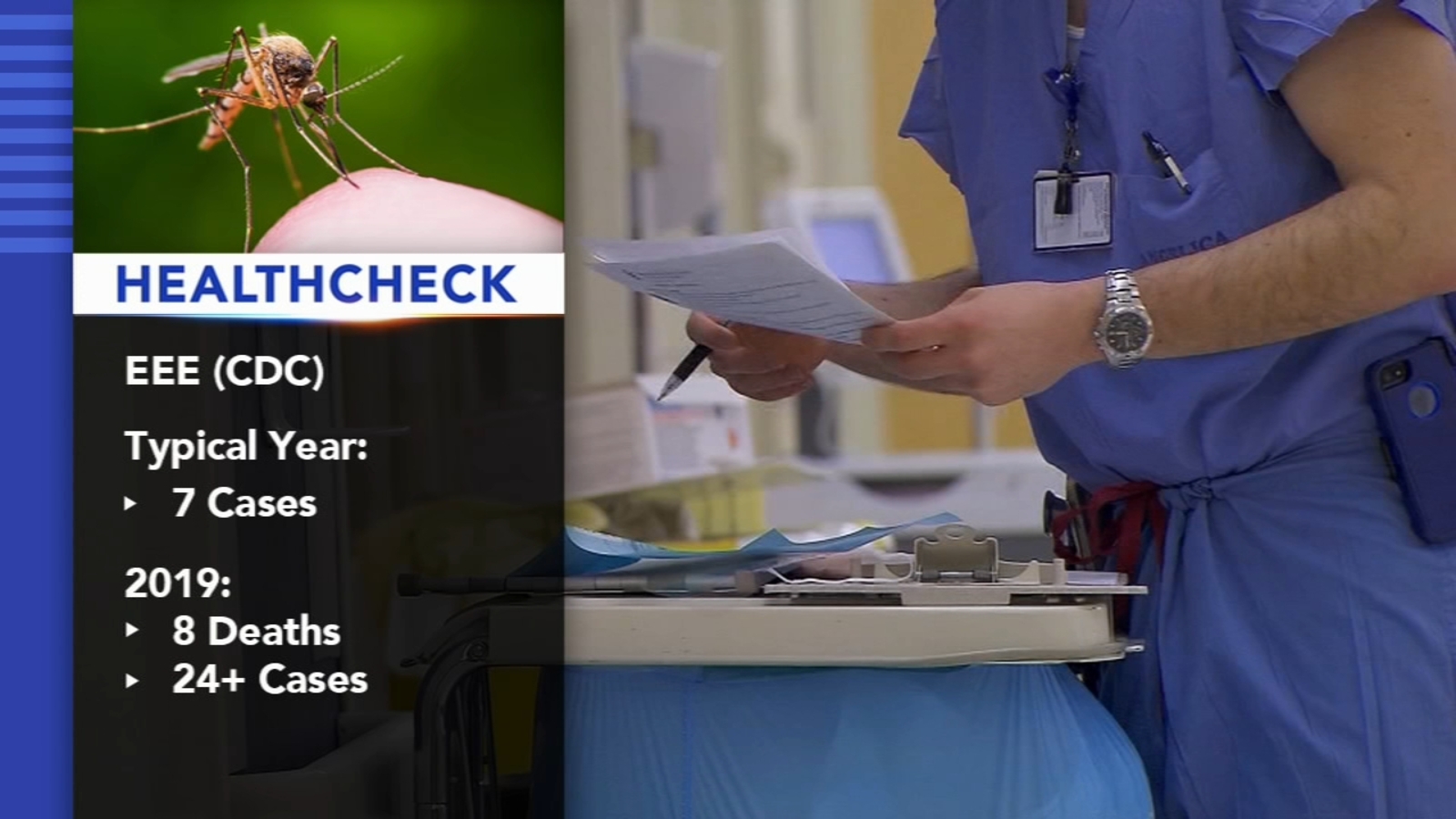 Potentially-deadly EEE now in Pennsylvania, New Jersey and Delaware ...