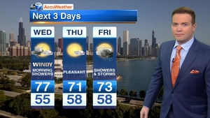 abc7chicago.com - ABC7 WLS Chicago and Chicago News