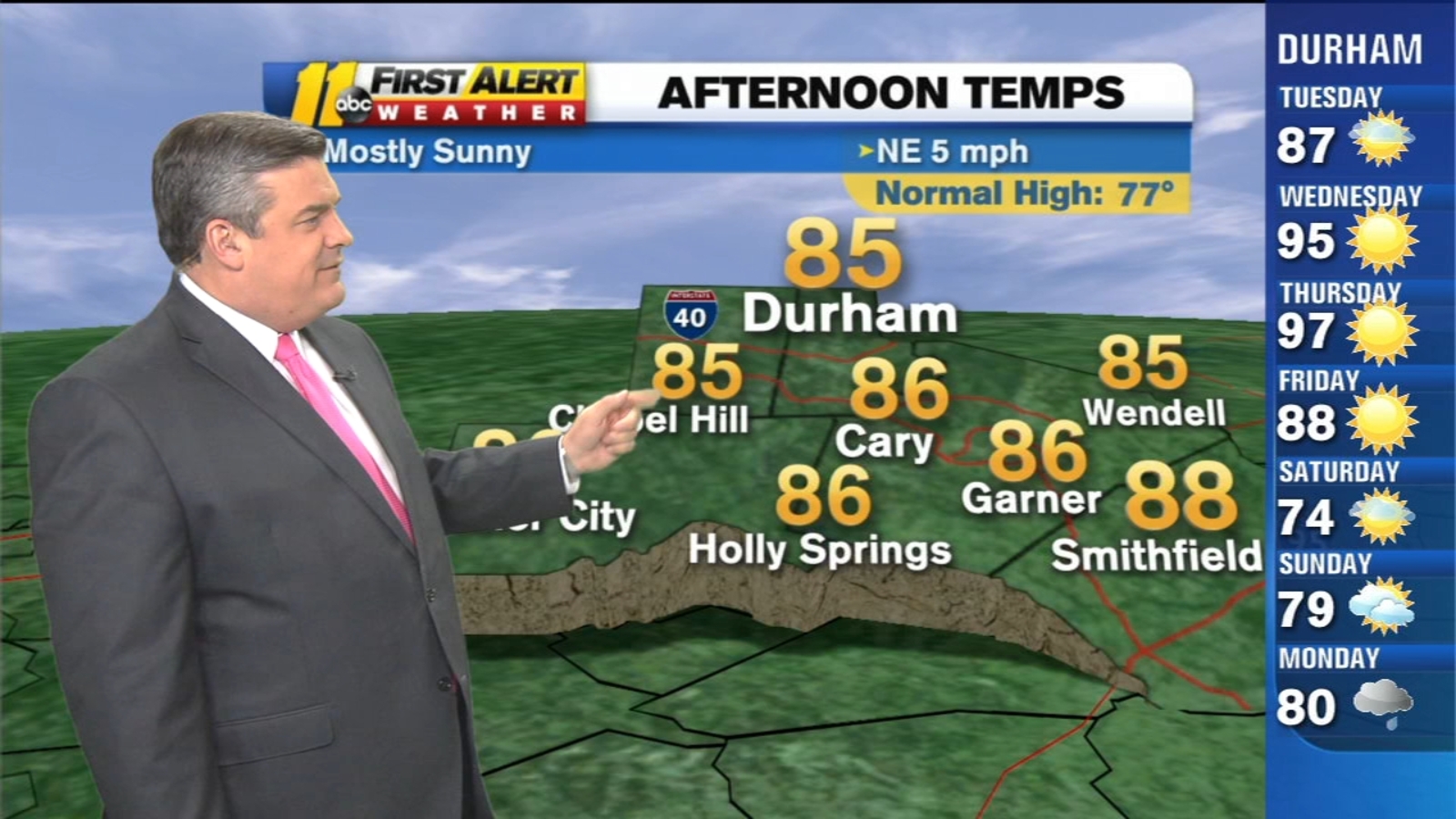 Weather Forecast for the Triangle, Raleigh, Durham, Fayetteville, Cary ...