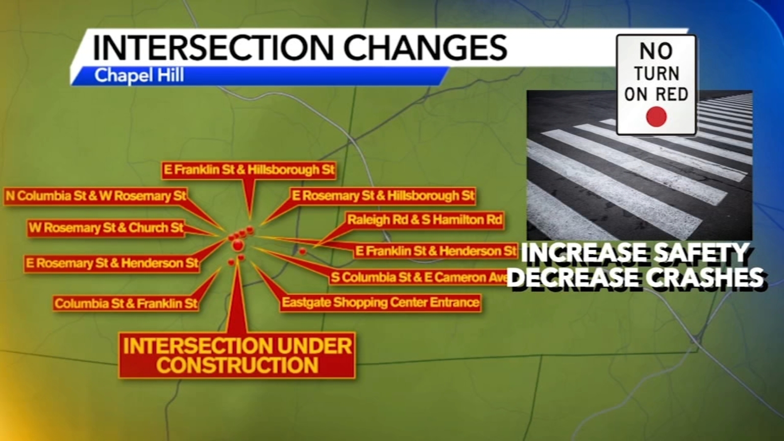 Chapel Hill installing 'no turn on red' signs at 16 intersections ...