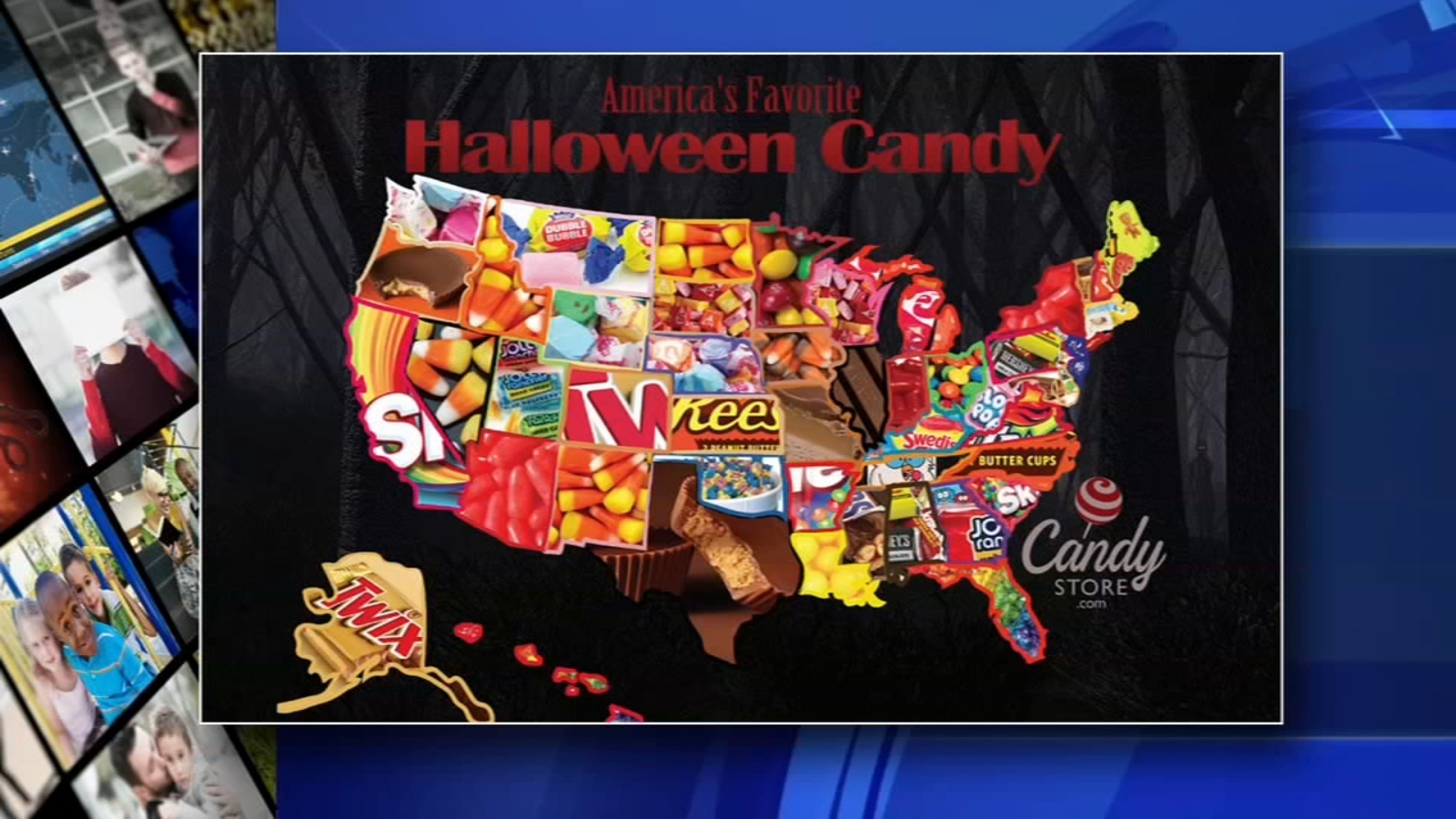 Survey reveals favorite Halloween candy by state - 6abc Philadelphia