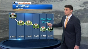 abc7chicago.com - ABC7 WLS Chicago and Chicago News