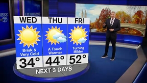 ABC7 Eyewitness News - WABC-TV New York