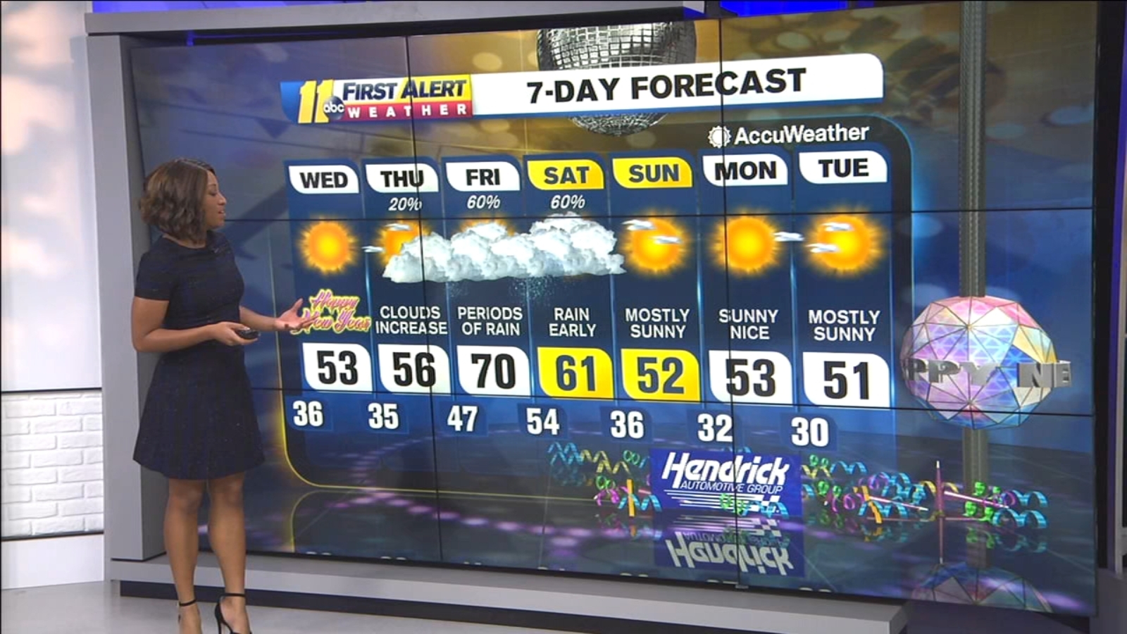 Weather Foreacst for Dec. 31, 2019 - ABC11 Raleigh-Durham
