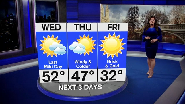 ABC7 Eyewitness News - WABC-TV New York