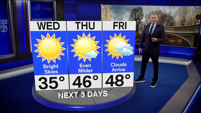 ABC7 Eyewitness News - WABC-TV New York