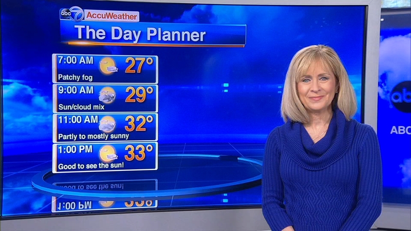 ABC7 AccuWeather Forecast - ABC7 Chicago