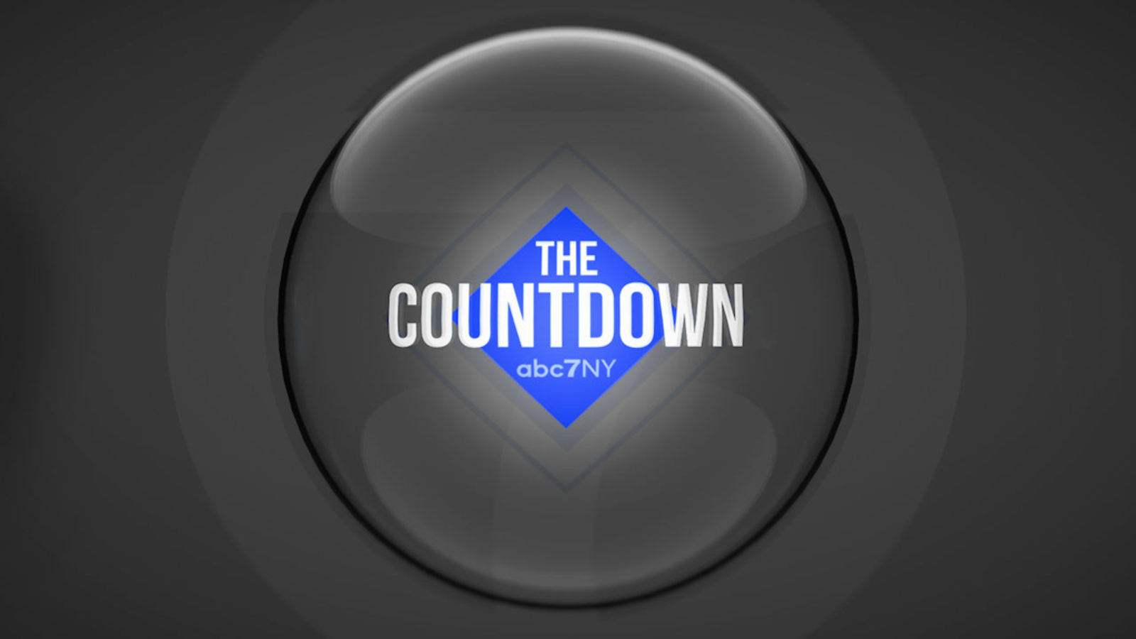 Who will win Super Tuesday? | The Countdown with Bill Ritter - ABC7 New ...