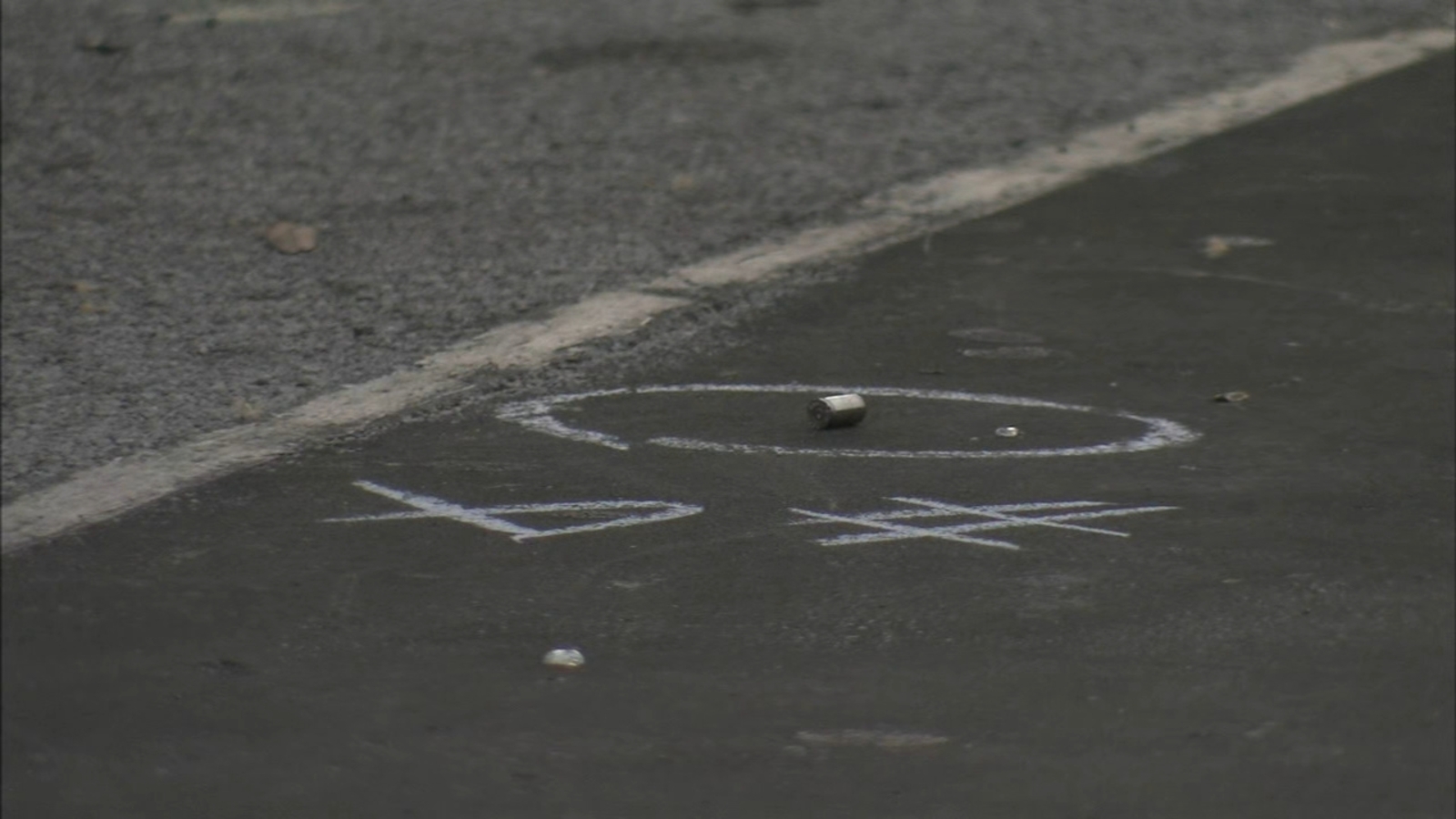 Man dies after being shot on basketball court in Philadelphia: Police ...