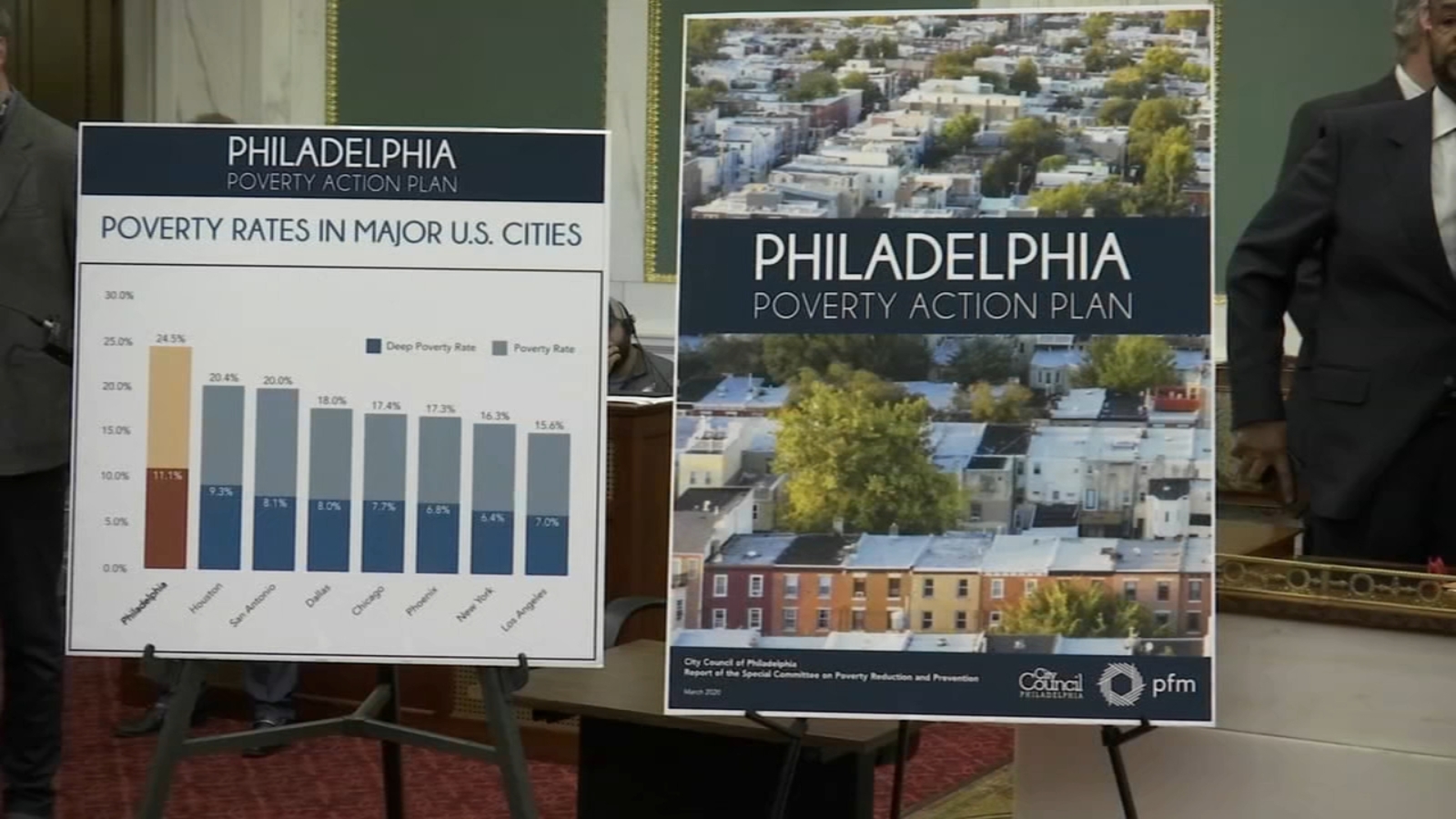 Philadelphia City Council unveils 'moonshot' plan to reduce poverty ...