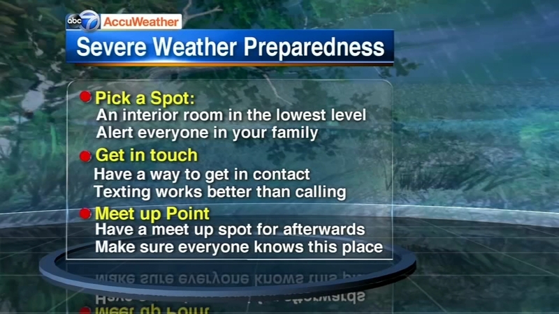 Severe Weather Preparedness Week: National Weather Service shares tips ...