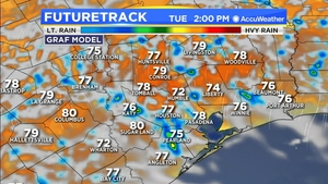 Houston Weather News, Forecast, Radar | Live Doppler 13 HD | abc13.com