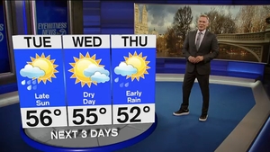 ABC7 Eyewitness News - WABC-TV New York
