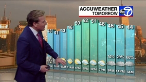 ABC7 Eyewitness News - WABC-TV New York