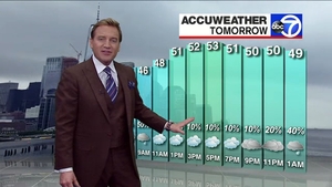 ABC7 Eyewitness News - WABC-TV New York