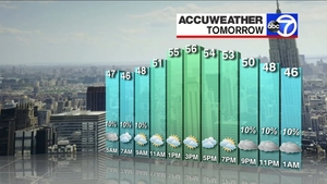 ABC7 Eyewitness News - WABC-TV New York