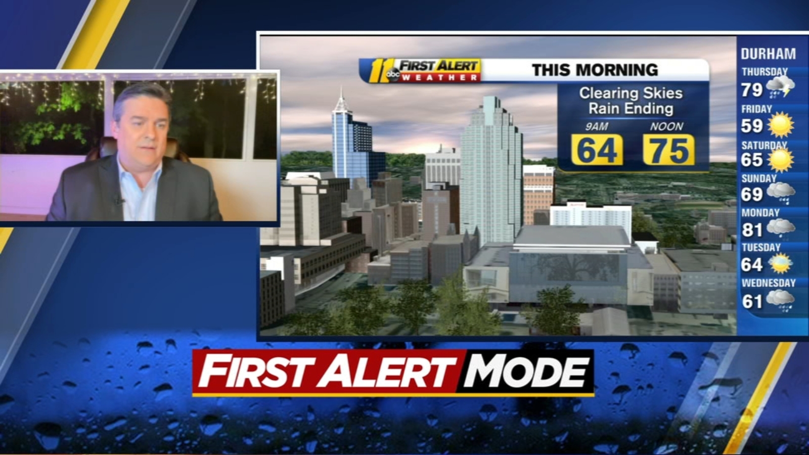 NC Weather: Storms this morning in Raleigh, Durham - ABC11 Raleigh-Durham