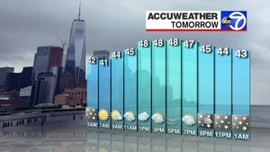 ABC7 Eyewitness News - WABC-TV New York