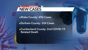 WTVD News Live Streaming Video - ABC11 Raleigh-Durham