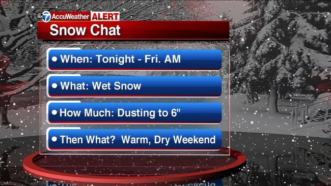 ABC Chicago - Breaking News and Weather