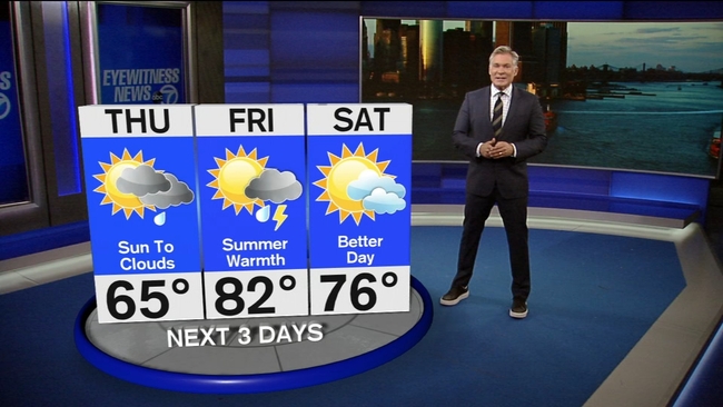 ABC7 New York - NY News, Local News, Breaking News, Weather